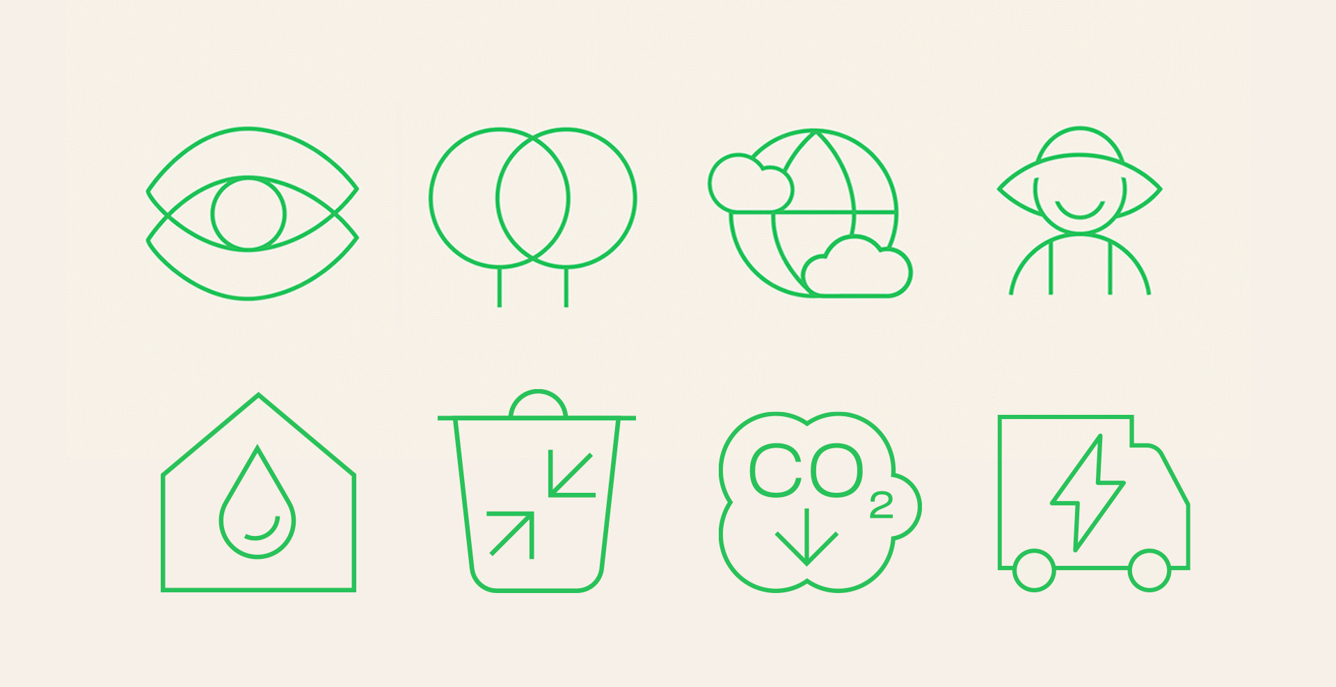 Koppert-sustainability-icons - Boyko Taskov